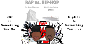 Hip Hop vs Rap: Understanding the Differences and Similarities ...